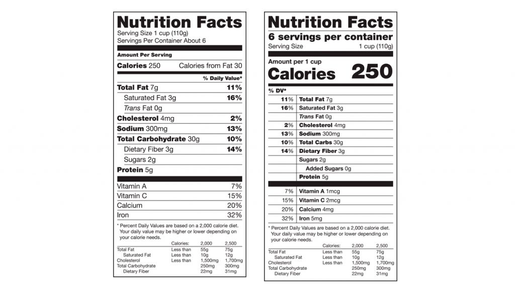 The New, Improved Nutrition Facts Label - ist Magazine